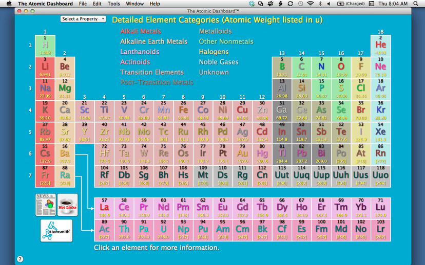 Atomic Dashboard: an Interactive Periodic Table