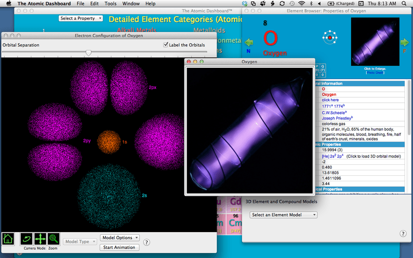 Examine 3D Atomic Orbitals: Oxygen